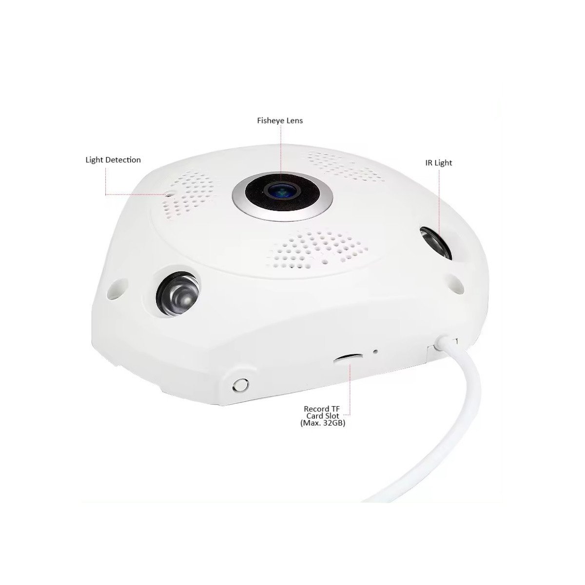 Kamera Rybie Oko 360 WiFi | Detekcja Ruchu | Podgląd Nocny | Onshop.pl