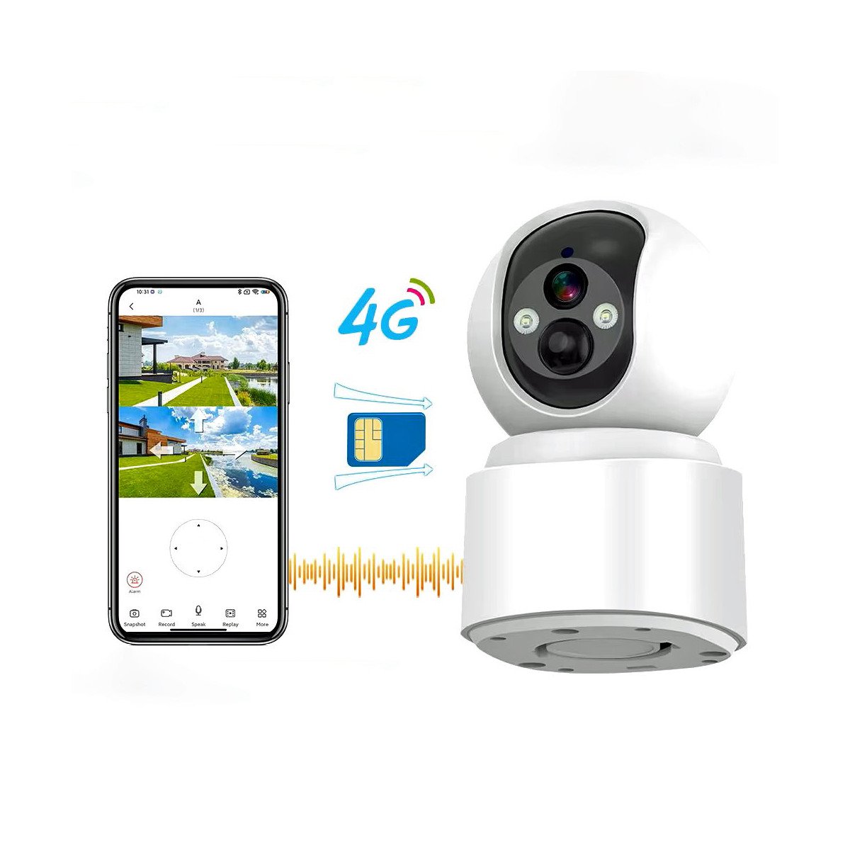 Kamera Niania na Kartę SIM 4G | Obrotowa GSM | Onshop.pl
